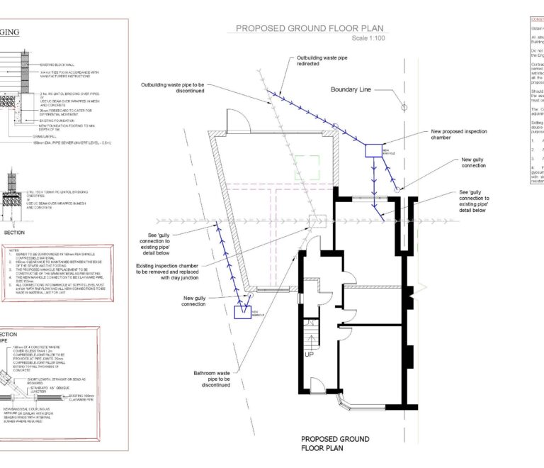MM Architecture & Structure – MM Architecture & Structure